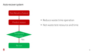 Improve test automation operation | PDF
