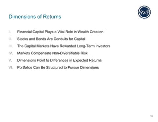 Investment Principles | PPTX