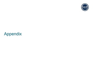 Investment Principles | PPTX