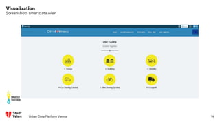 Urban Data Platform Vienna | PPT