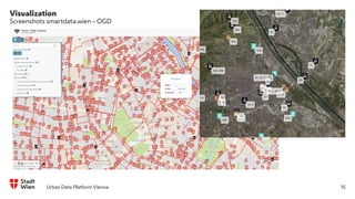 Urban Data Platform Vienna | PPT
