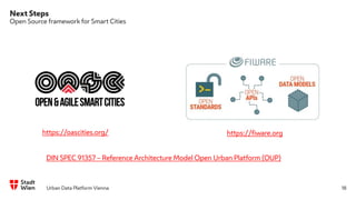 Urban Data Platform Vienna | PPT