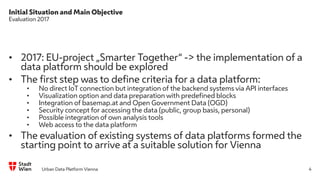 Urban Data Platform Vienna | PPT