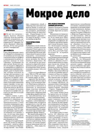 Футбол (Украина) 2020 №068 "myfootball.top" | PDF