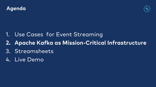Streamsheets and Apache Kafka – Interactively build real-time ...