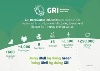 GRI Renewable Industries Corporate Presentation | PDF