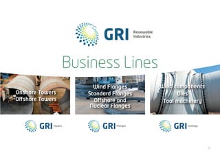 GRI Renewable Industries Corporate Presentation | PDF