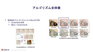 20200704 Deep Snake for Real-Time Instance Segmentation | PDF | 3-D Graphics | Computer Software ...