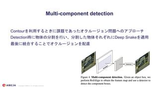 20200704 Deep Snake for Real-Time Instance Segmentation | PDF | 3-D Graphics | Computer Software ...