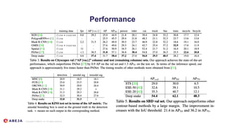 20200704 Deep Snake for Real-Time Instance Segmentation | PDF | 3-D Graphics | Computer Software ...