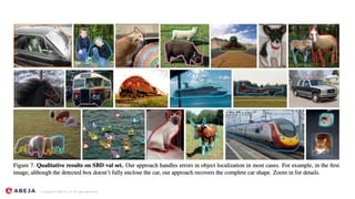 20200704 Deep Snake for Real-Time Instance Segmentation | PPT