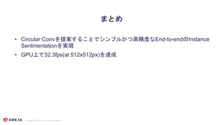 20200704 Deep Snake for Real-Time Instance Segmentation | PPT