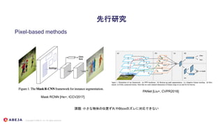 20200704 Deep Snake for Real-Time Instance Segmentation | PDF | 3-D Graphics | Computer Software ...