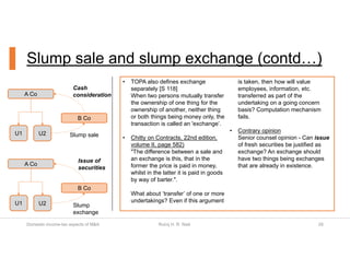 Domestic income tax aspects of M&A | PPT