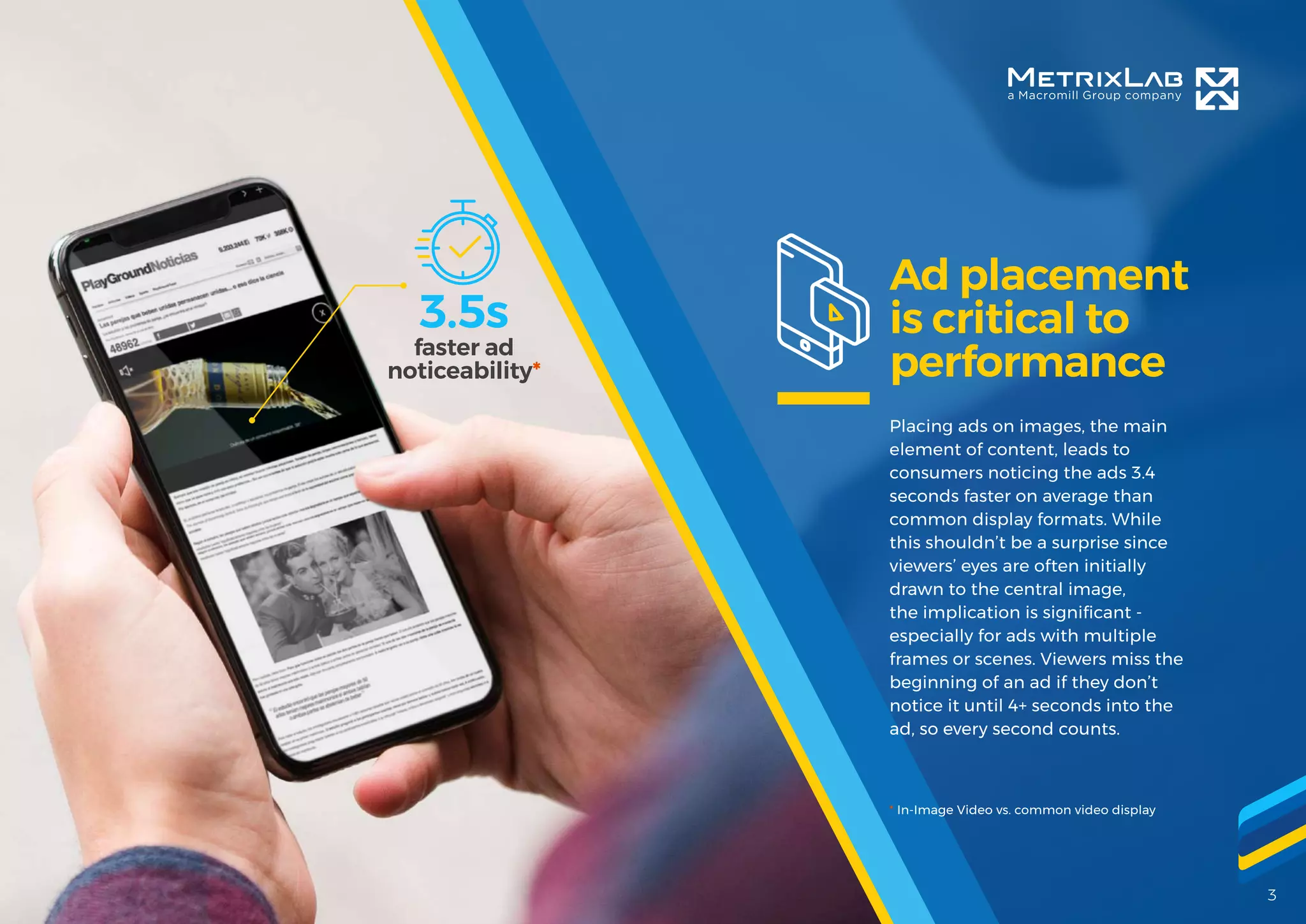 Contextual & Visual Media Research powered by Metrixlab | PPT | Free ...
