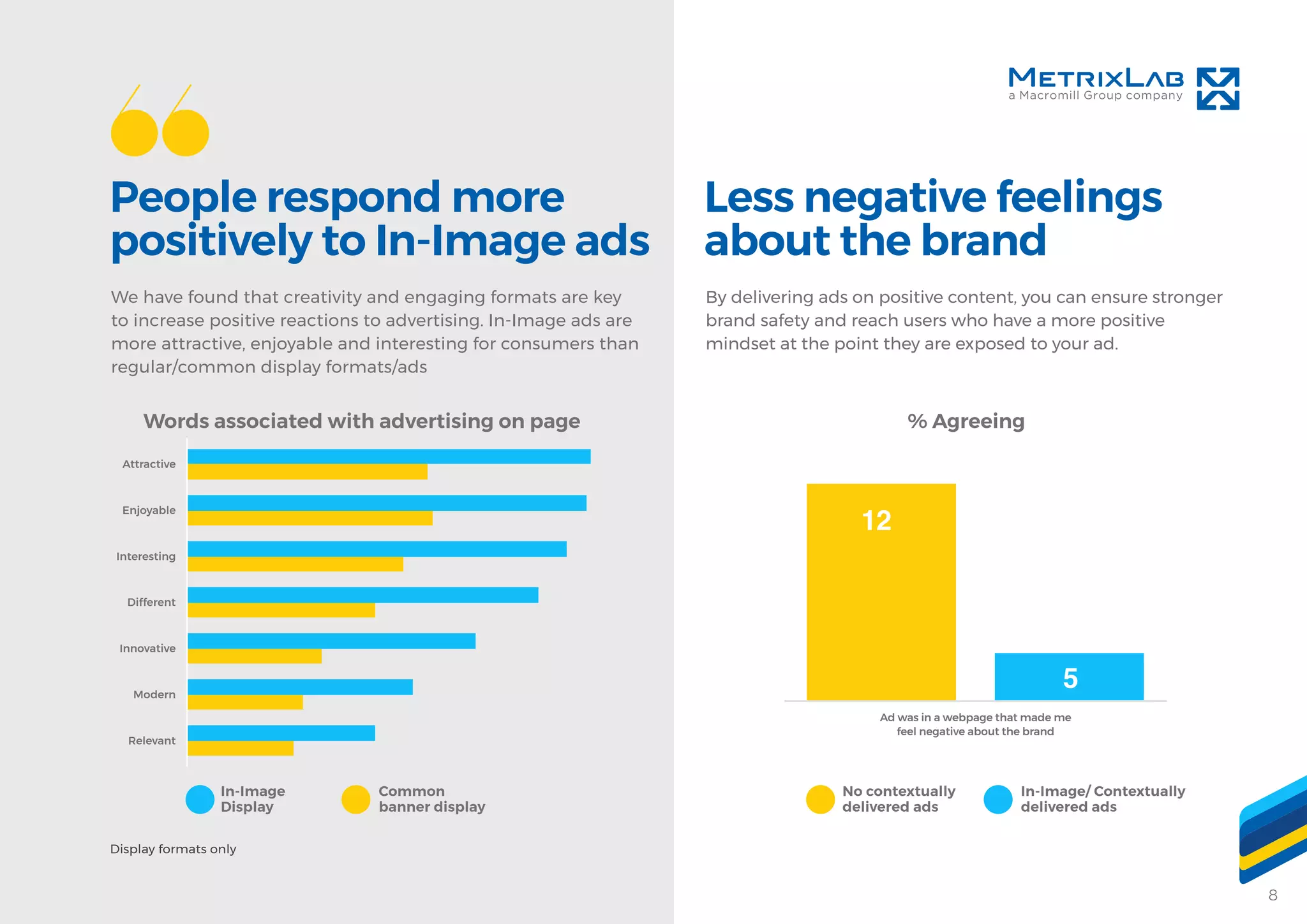Contextual & Visual Media Research powered by Metrixlab | PPT | Free ...