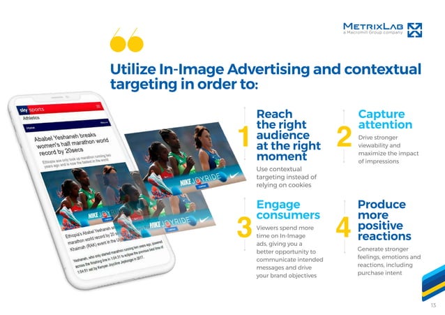 Contextual & Visual Media Research powered by Metrixlab | PPT | Free ...