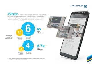 Contextual & Visual Media Research powered by Metrixlab | PPT | Free ...