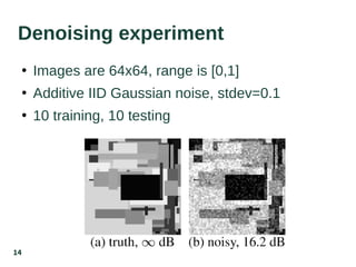 Supervised Learning of Sparsity-Promoting Regularizers for Denoising | PDF | Computing ...