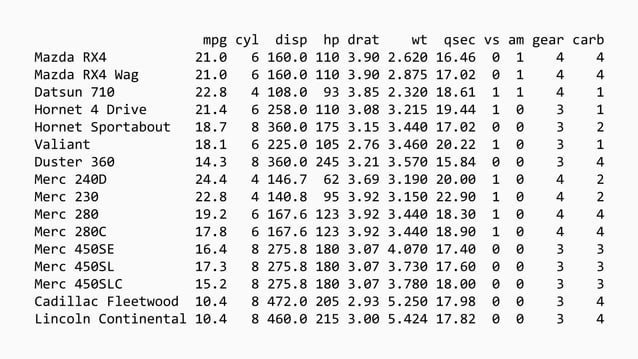 ACM TechTalks : Apache Arrow and the Future of Data Frames | PDF | Databases | Computer Software ...