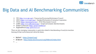 Virtual BenchLearning - Data Bench Framework | PPT