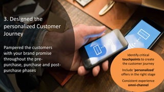Delivering end-to-end Customer Experience | PDF