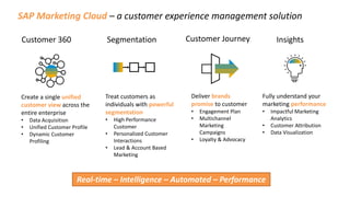 Delivering end-to-end Customer Experience | PDF