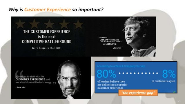 Delivering end-to-end Customer Experience | PDF