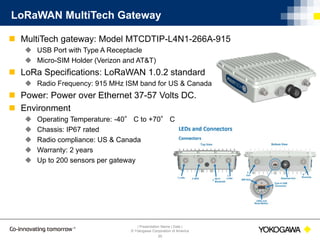 IIoT Digital Transformation for Plant Equipment Monitoring | PDF