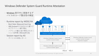 プラットフォームセキュリティin Windows ブートタイム保護 概要編 | PPT