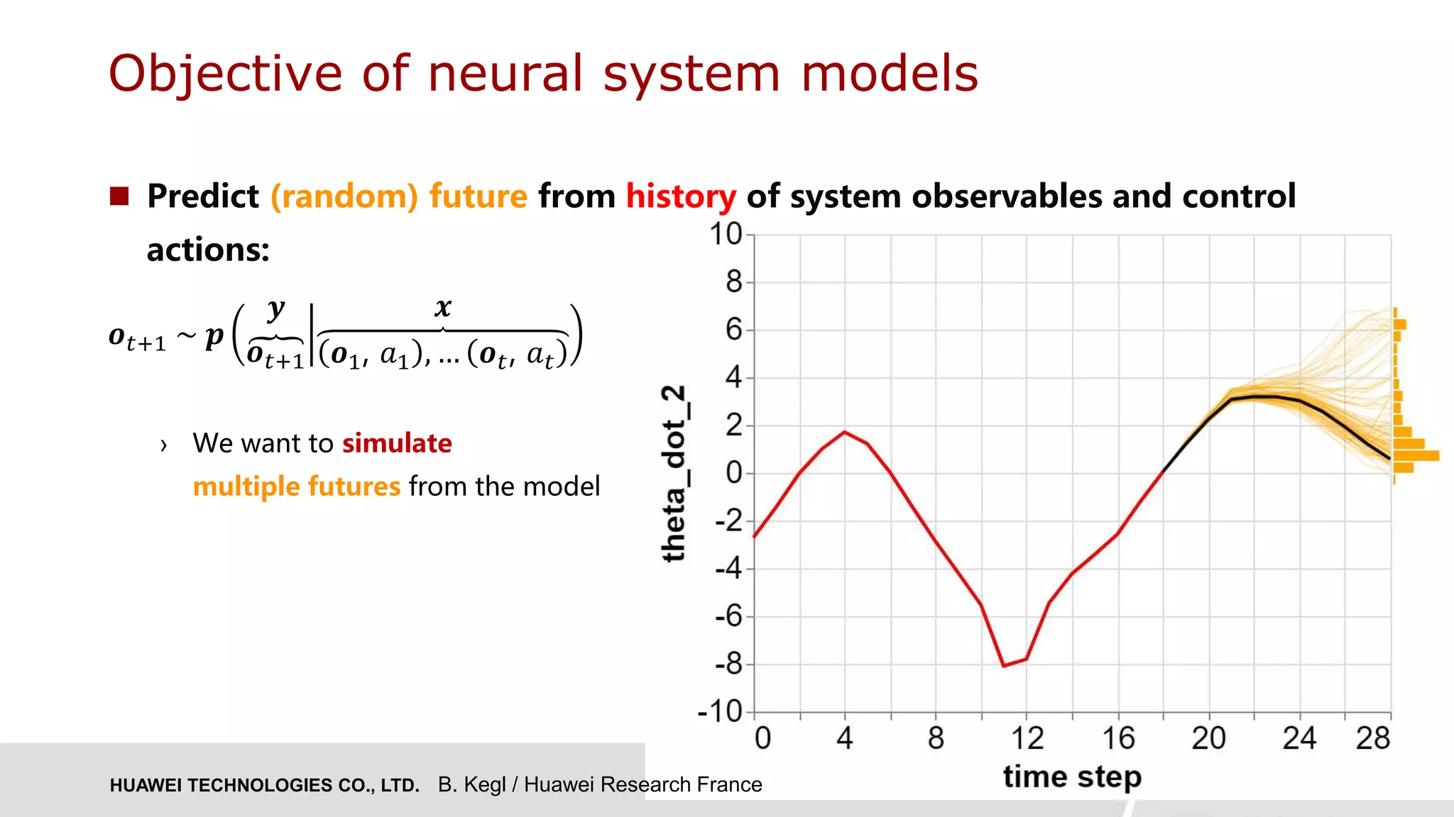 DARMDN: Deep autoregressive mixture density nets for dynamical system modelling | PPT