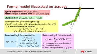 DARMDN: Deep autoregressive mixture density nets for dynamical system modelling | PPT