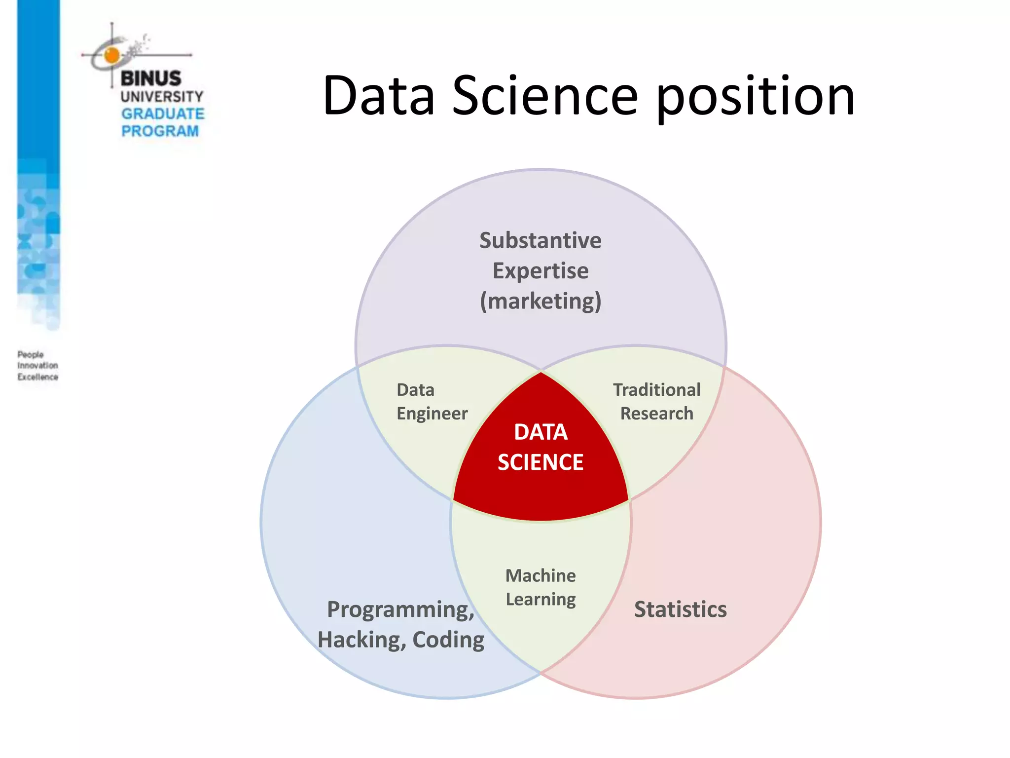 20200713123139_PPT1-An introduction into Data Science-R1.PPT