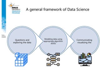 20200713123139_PPT1-An introduction into Data Science-R1.PPT