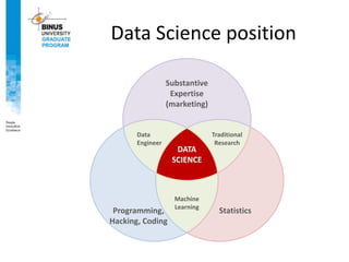 20200713123139_PPT1-An introduction into Data Science-R1.PPT