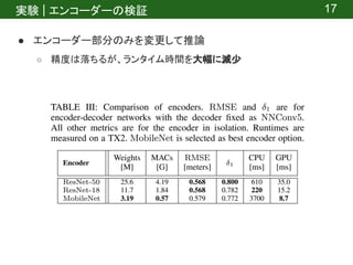 FastDepth: Fast Monocular Depth Estimation on Embedded Systems | PDF