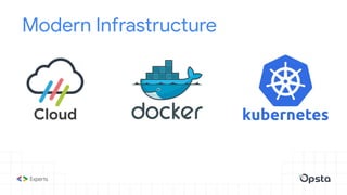 Introduction to Kubernetes with demo | PDF
