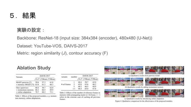 [DL輪読会]Self-supervised Video Object Segmentation | PPT