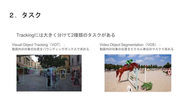 [DL輪読会]Self-supervised Video Object Segmentation | PPT