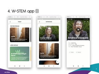 Facilitating access to the role models of women in STEM: W-STEM mobile ...