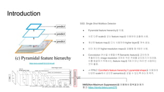 Feature Pyramid Network, FPN | PDF