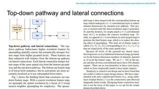 Feature Pyramid Network, FPN | PDF