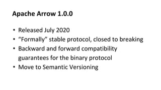 Apache Arrow Flight: A New Gold Standard for Data Transport | PDF