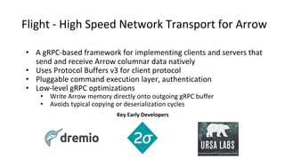 Apache Arrow Flight: A New Gold Standard for Data Transport | PDF