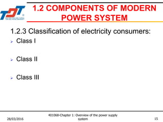 Electrical supply.pptx