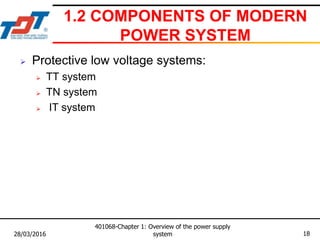 Electrical supply.pptx
