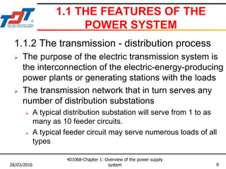 Electrical supply.pptx