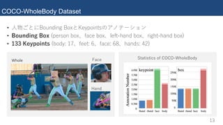 [DL輪読会]Whole-Body Human Pose Estimation in the Wild | PPTX