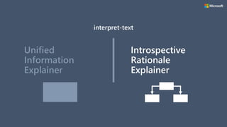 BERT の解剖学: interpret-text による自然言語処理 (NLP) モデル解釈 | PDF | Artificial ...
