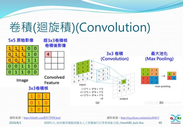 20200801_nkut_fruit_grading_omnixri | PPT